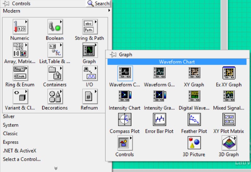 Difference Between Waveform Chart And Graph In Labview Ponasa